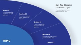 Multi-layer Sun Ray Diagram for PowerPoint - SlideModel