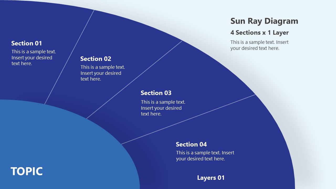 Multi-layer Sun Ray Diagram for PowerPoint - SlideModel