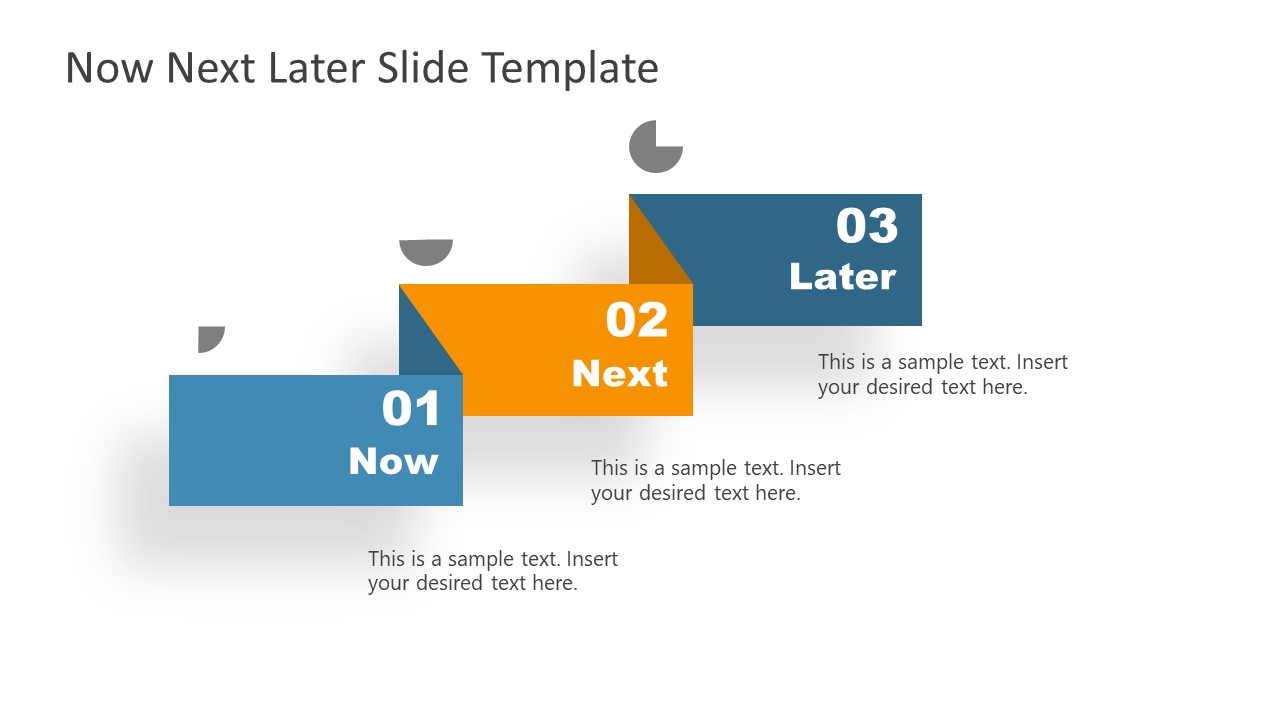 Now Next Later Slide Template for PowerPoint - SlideModel