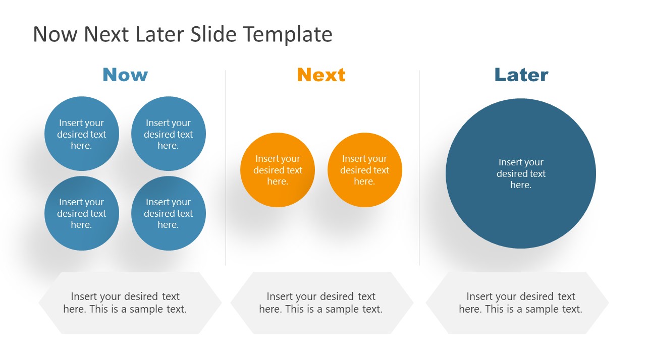 Now Next Later Slide Template for PowerPoint - SlideModel