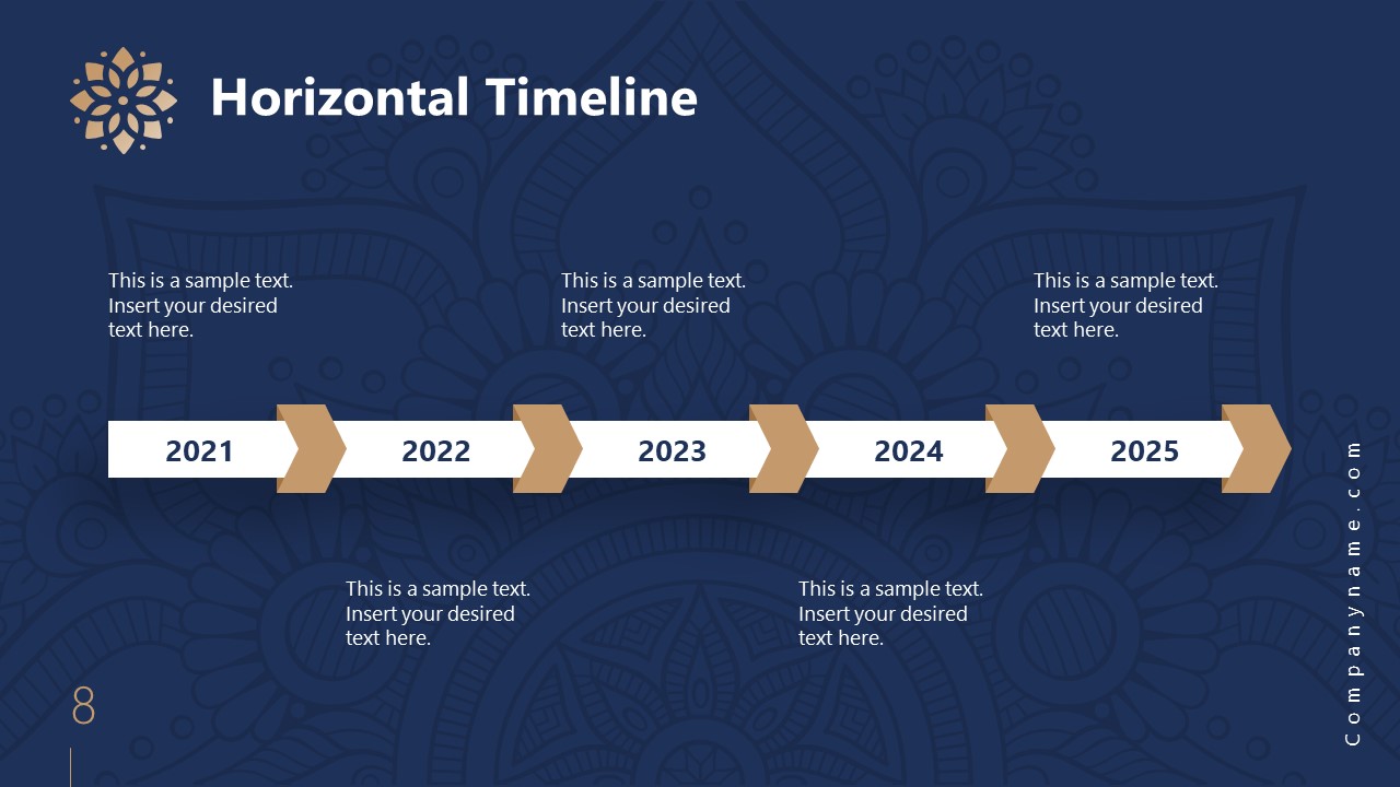 Mandala PowerPoint Template - SlideModel