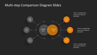 Multi-step Comparison Diagram Slides for PowerPoint - SlideModel