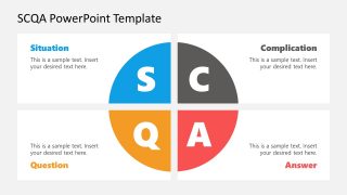 SCQA PowerPoint Template - SlideModel