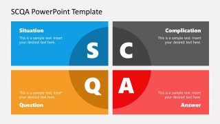SCQA PowerPoint Template - SlideModel