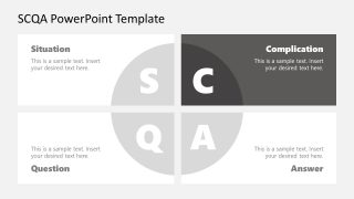 SCQA PowerPoint Template - SlideModel
