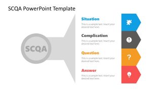 SCQA PowerPoint Template - SlideModel