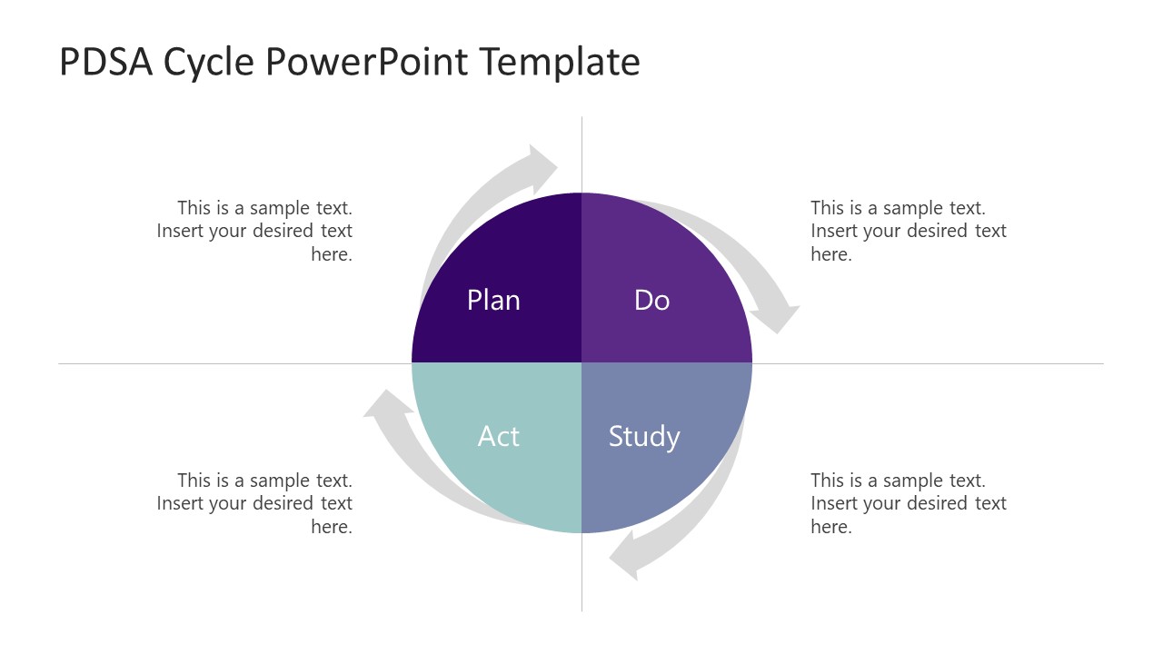 PDSA Diagram PowerPoint Template - SlideModel