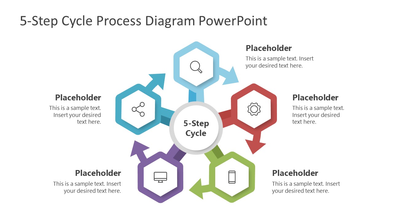 5 Step Cycle Diagram Template