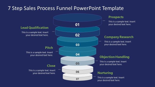 Sales Process PowerPoint Templates