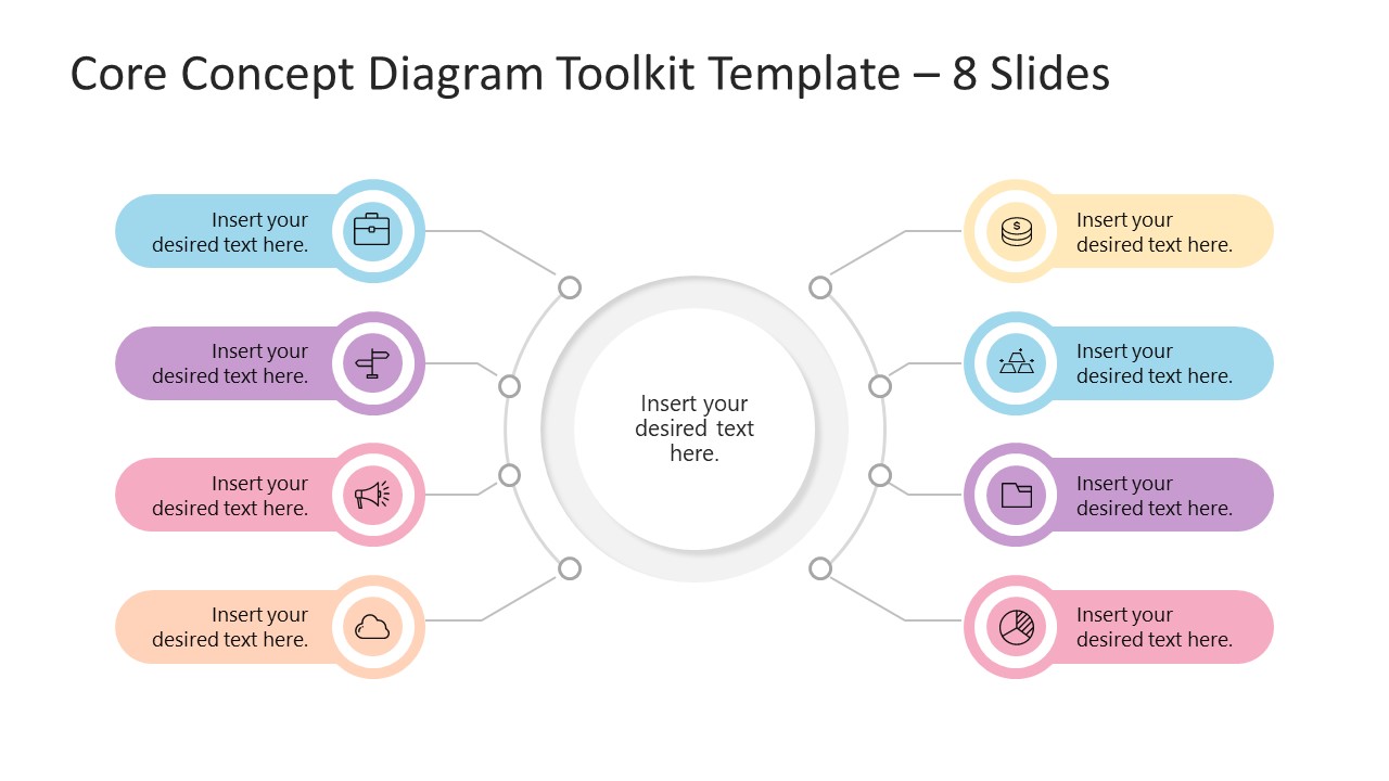 Core Concept Diagram Toolkit Template for PowerPoint - SlideModel