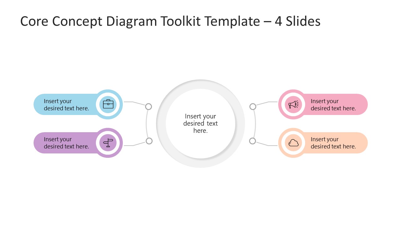 Core Concept Diagram Toolkit Template for PowerPoint - SlideModel