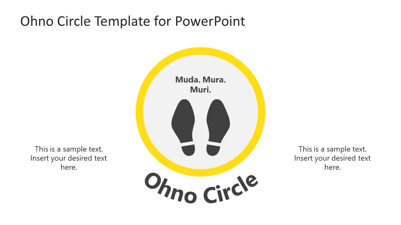 Ohno Circle