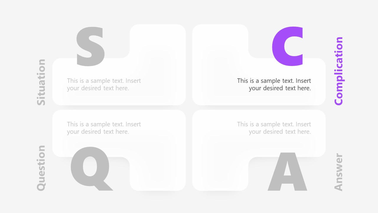 SCQA Analysis PowerPoint Template - SlideModel