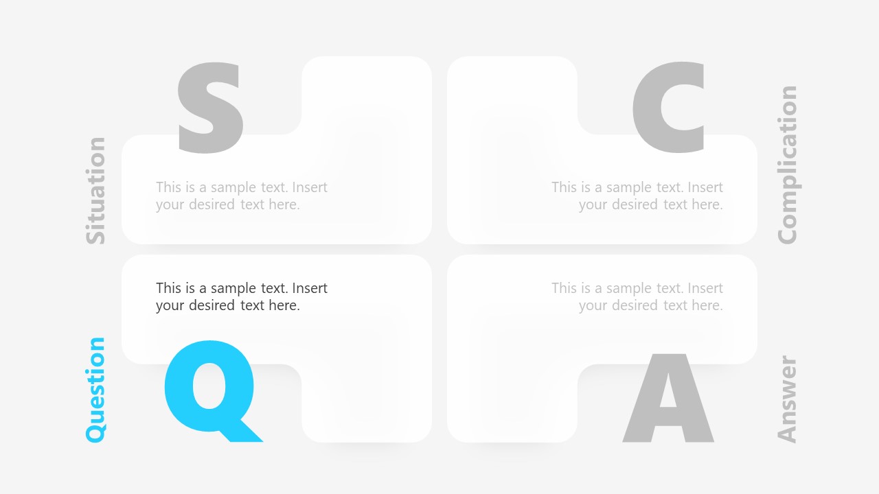 SCQA Analysis PowerPoint Template - SlideModel