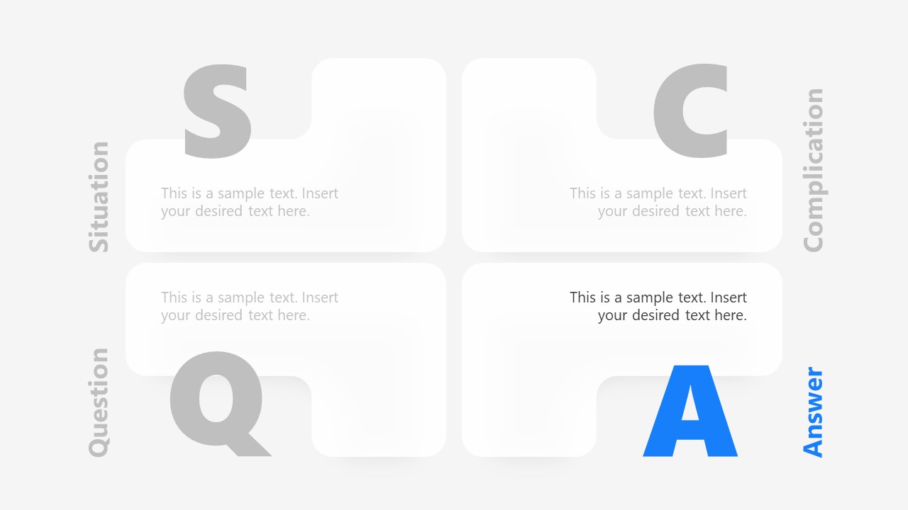 Scqa Framework Answers Powerpoint Slidemodel