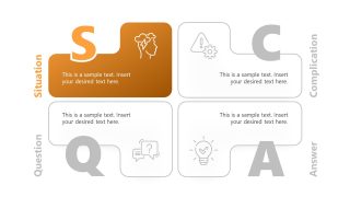 SCQA Slides Template for PowerPoint - SlideModel