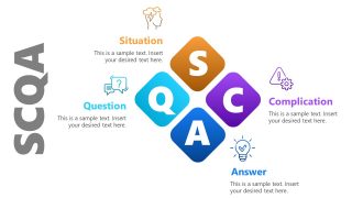 SCQA Slides Template for PowerPoint - SlideModel