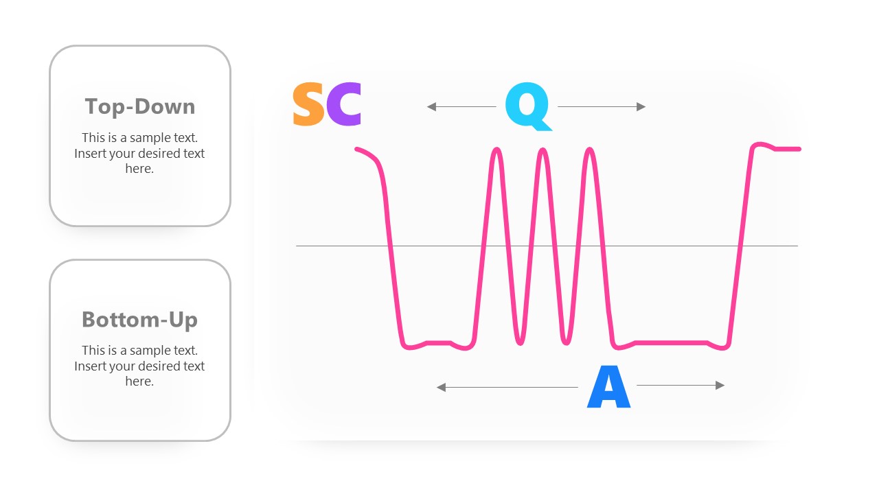 SCQA Slides Template for PowerPoint - SlideModel