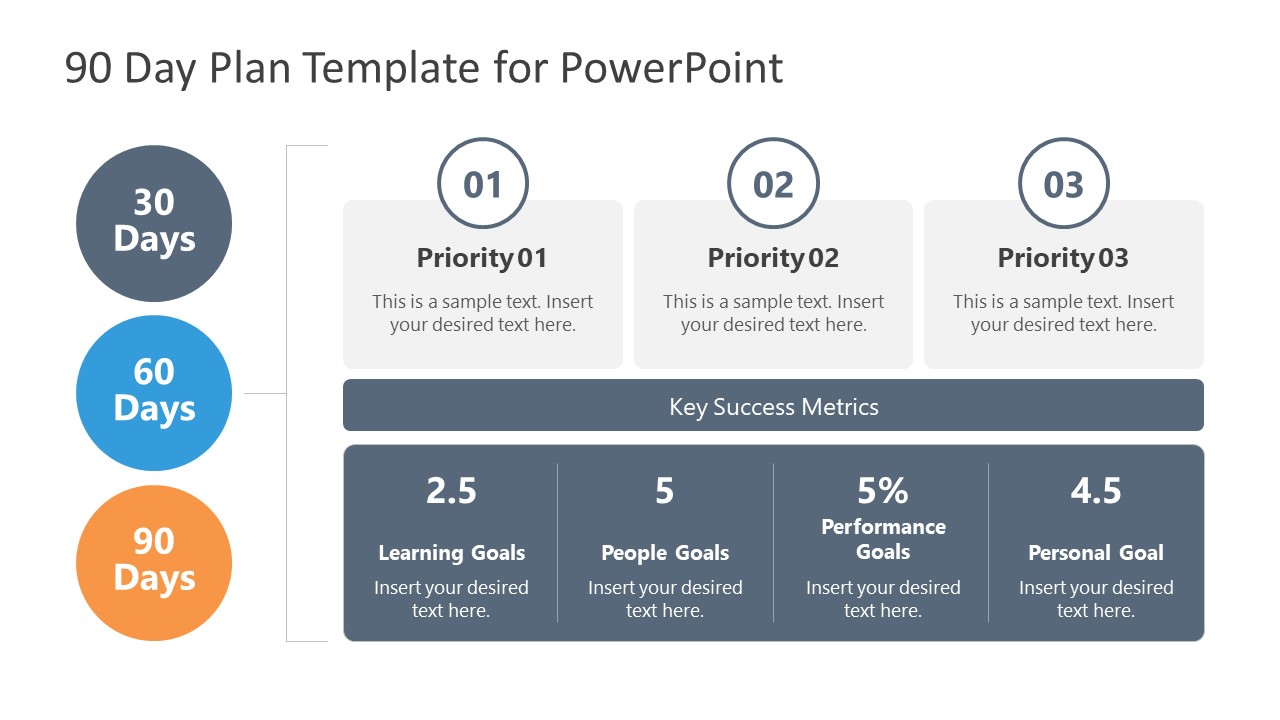 90-Day Plan PowerPoint Template - SlideModel