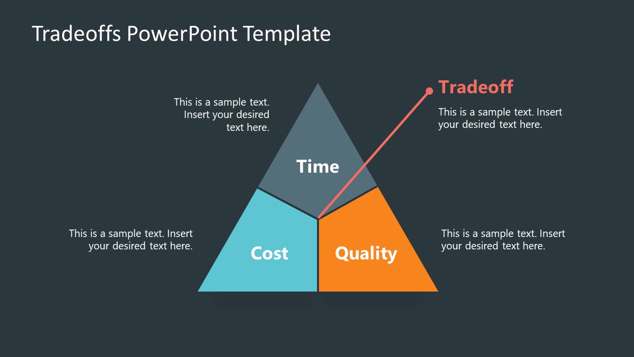 Triple Constraints Tradeoffs PowerPoint Diagram - SlideModel Triple Constraints Tradeoffs PowerPoint Diagram - SlideModel