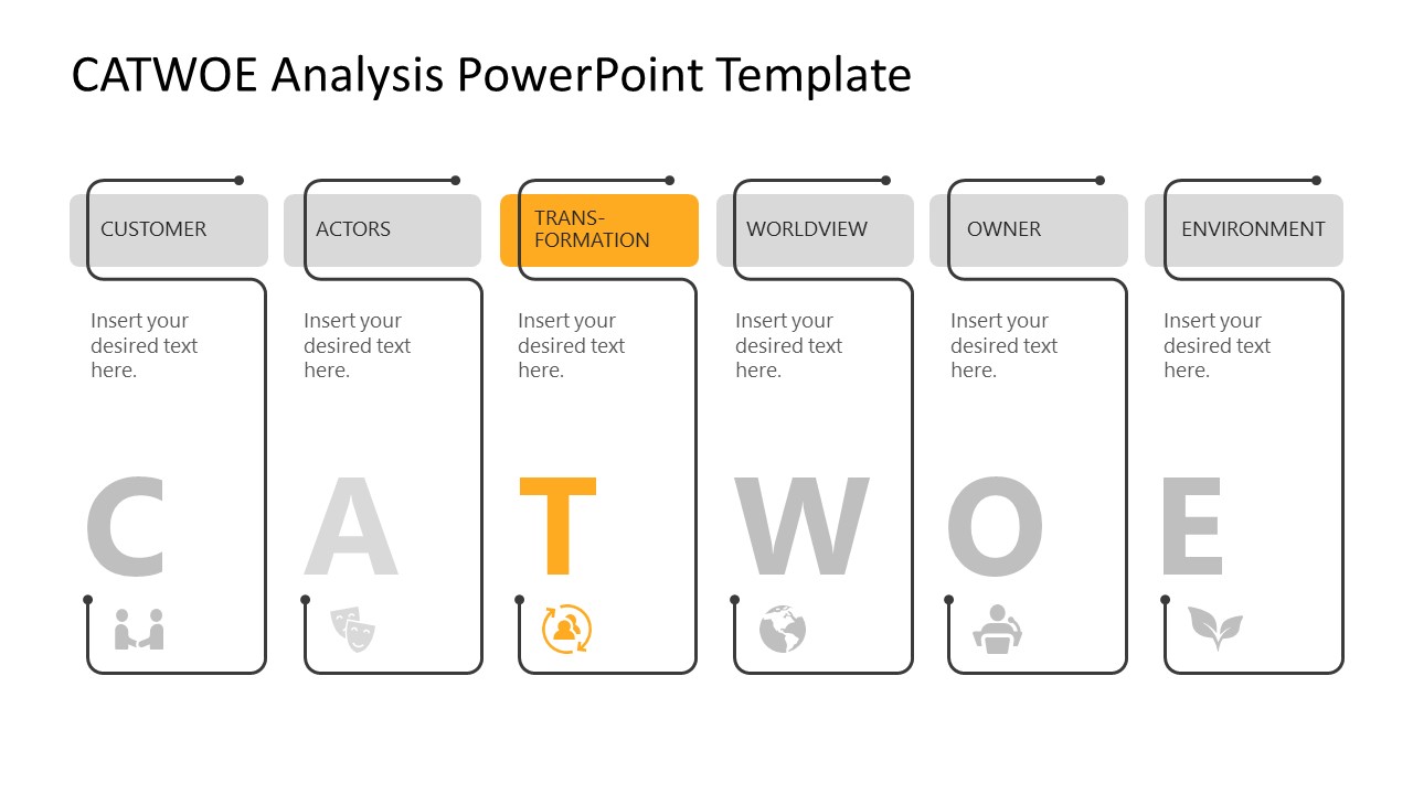 CATWOE Analysis PowerPoint Template - SlideModel