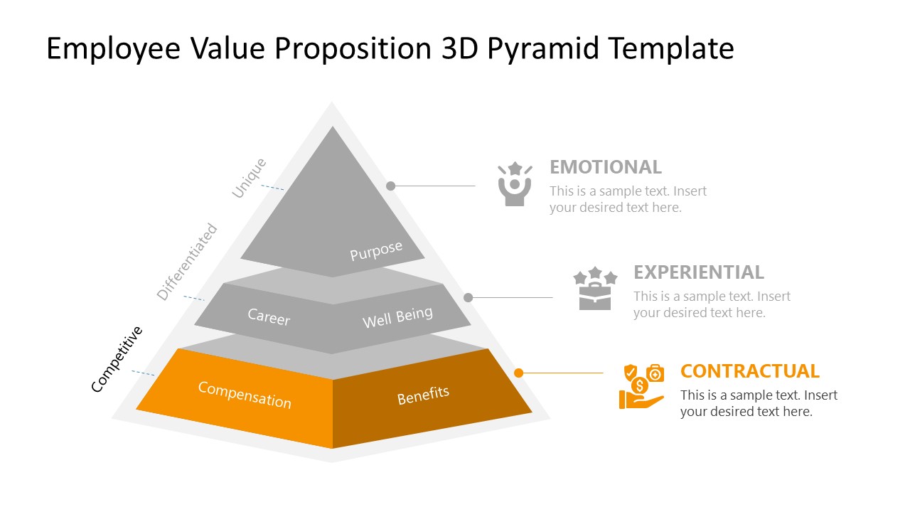 Employee Value Proposition 3D Pyramid Presentation Template - SlideModel Employee Value Proposition 3D Pyramid Presentation Template - SlideModel
