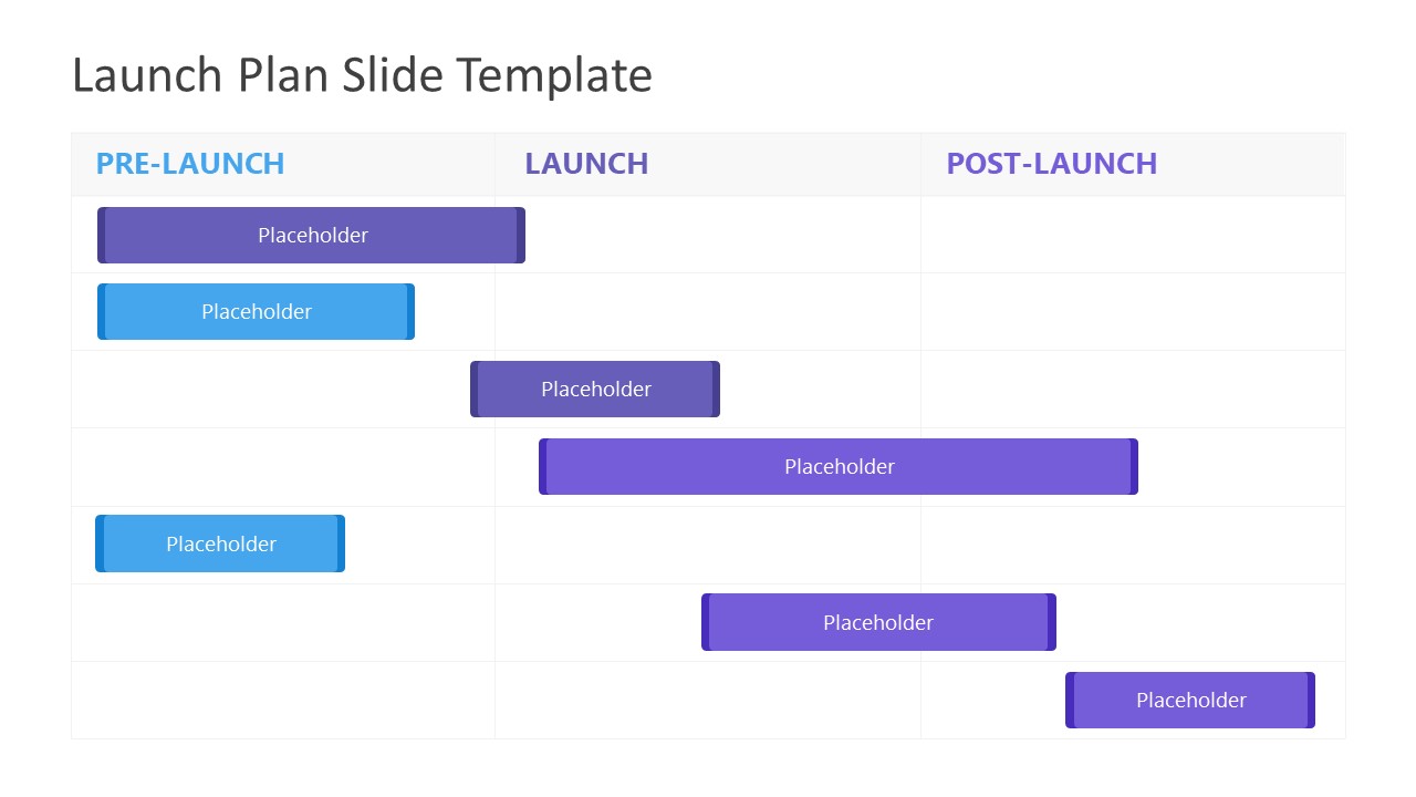 Pre-launch Strategy PowerPoint Template & Presentation Slides