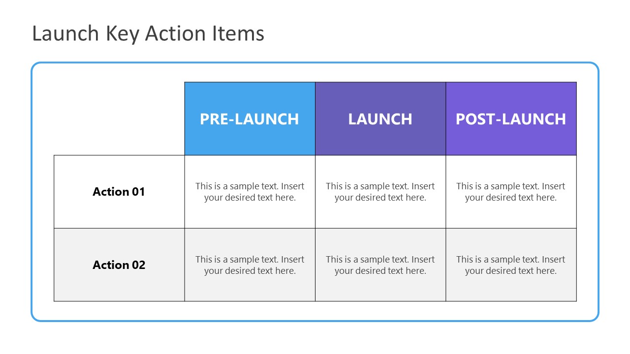 Pre-launch Strategy PowerPoint Template & Presentation Slides