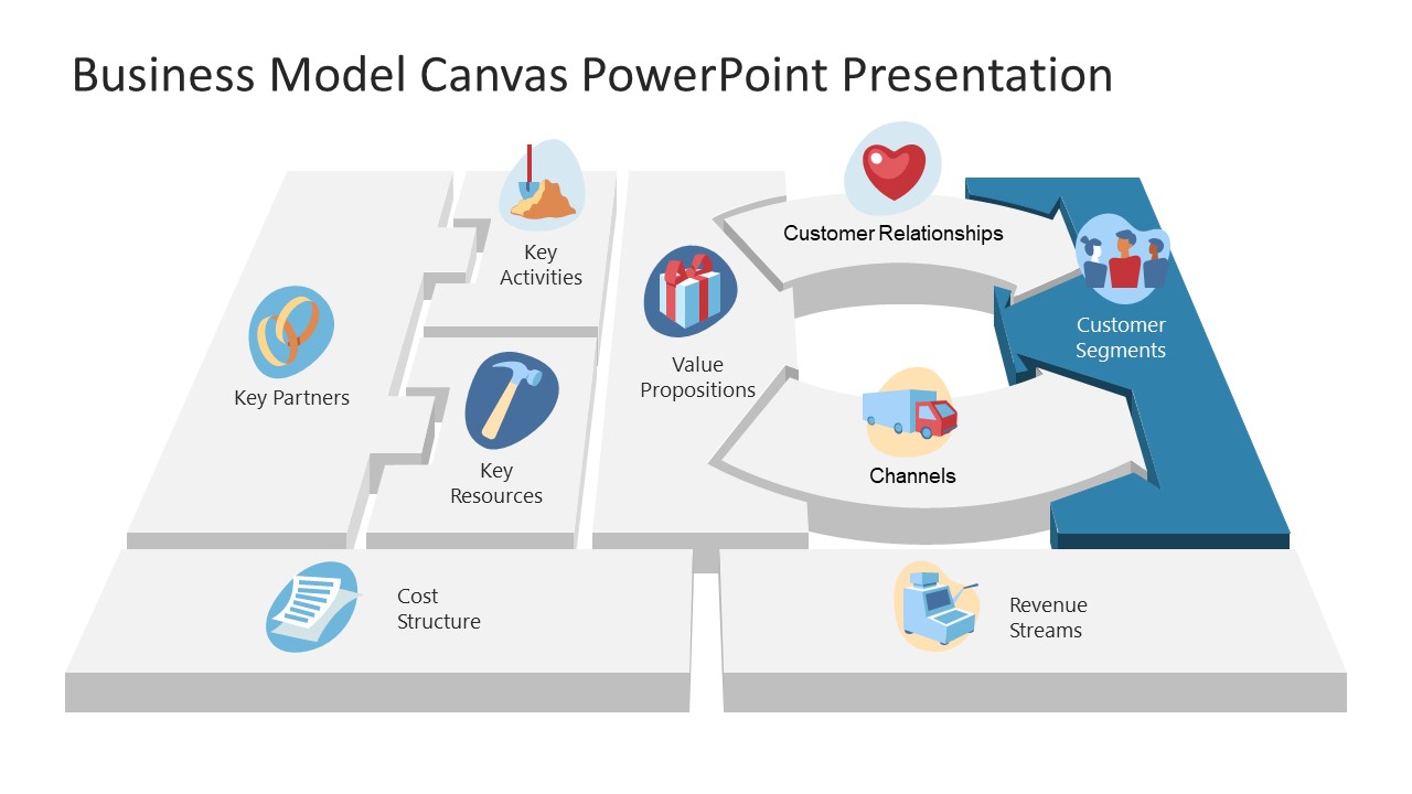 Business Model Canvas Customer Segments PowerPoint - SlideModel