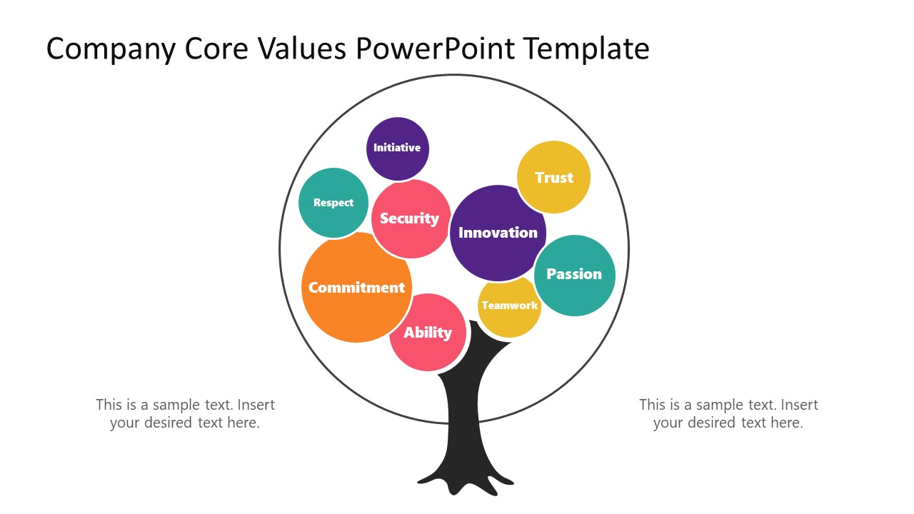 Company Core Values PowerPoint Template - SlideModel