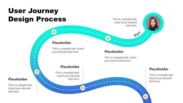 Journey Mapping PowerPoint Templates