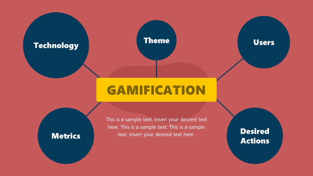 Gamification PowerPoint Template Presentation & Slides