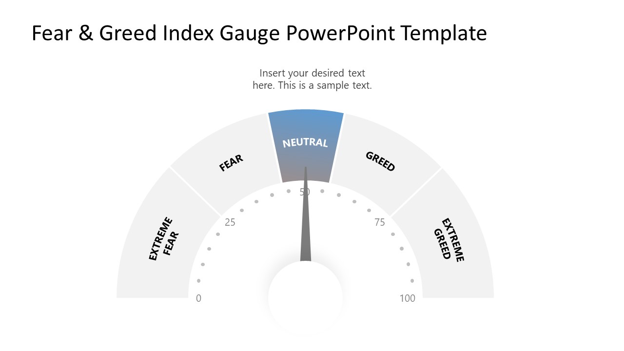 Fear and Greed Index Infographic Template - SlideModel
