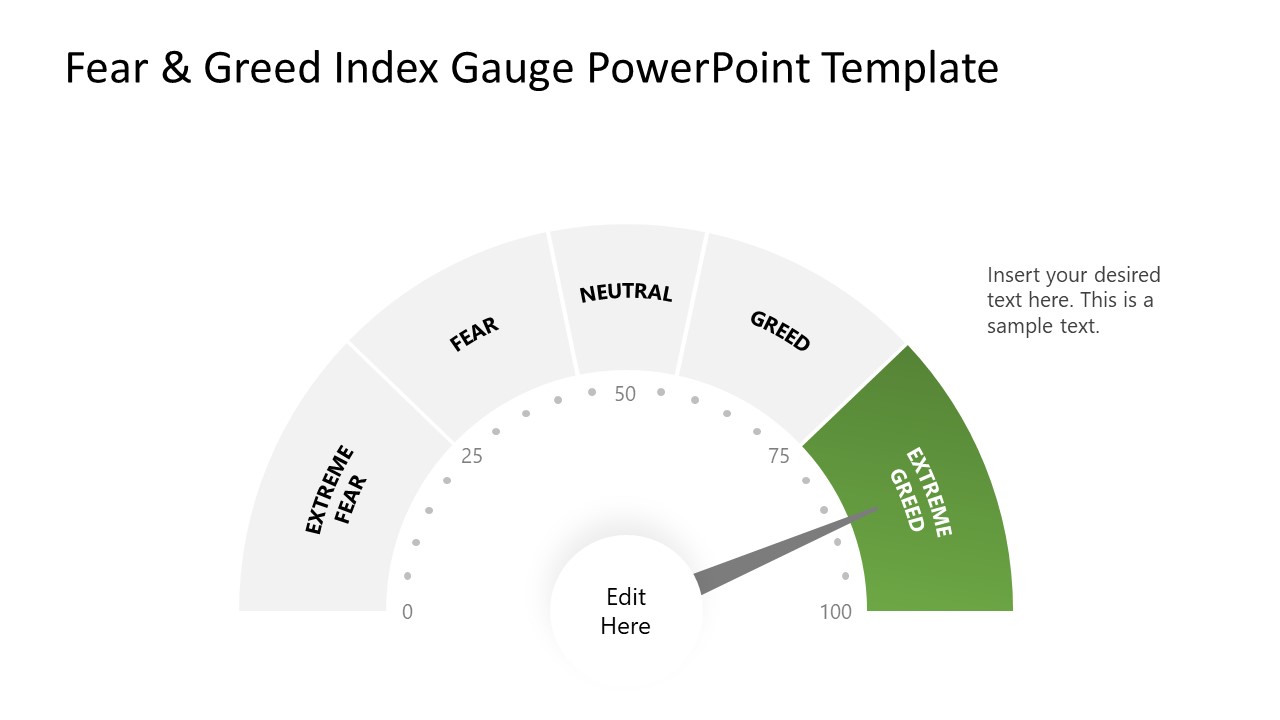 Fear and Greed Index Gauge Template for PowerPoint - SlideModel