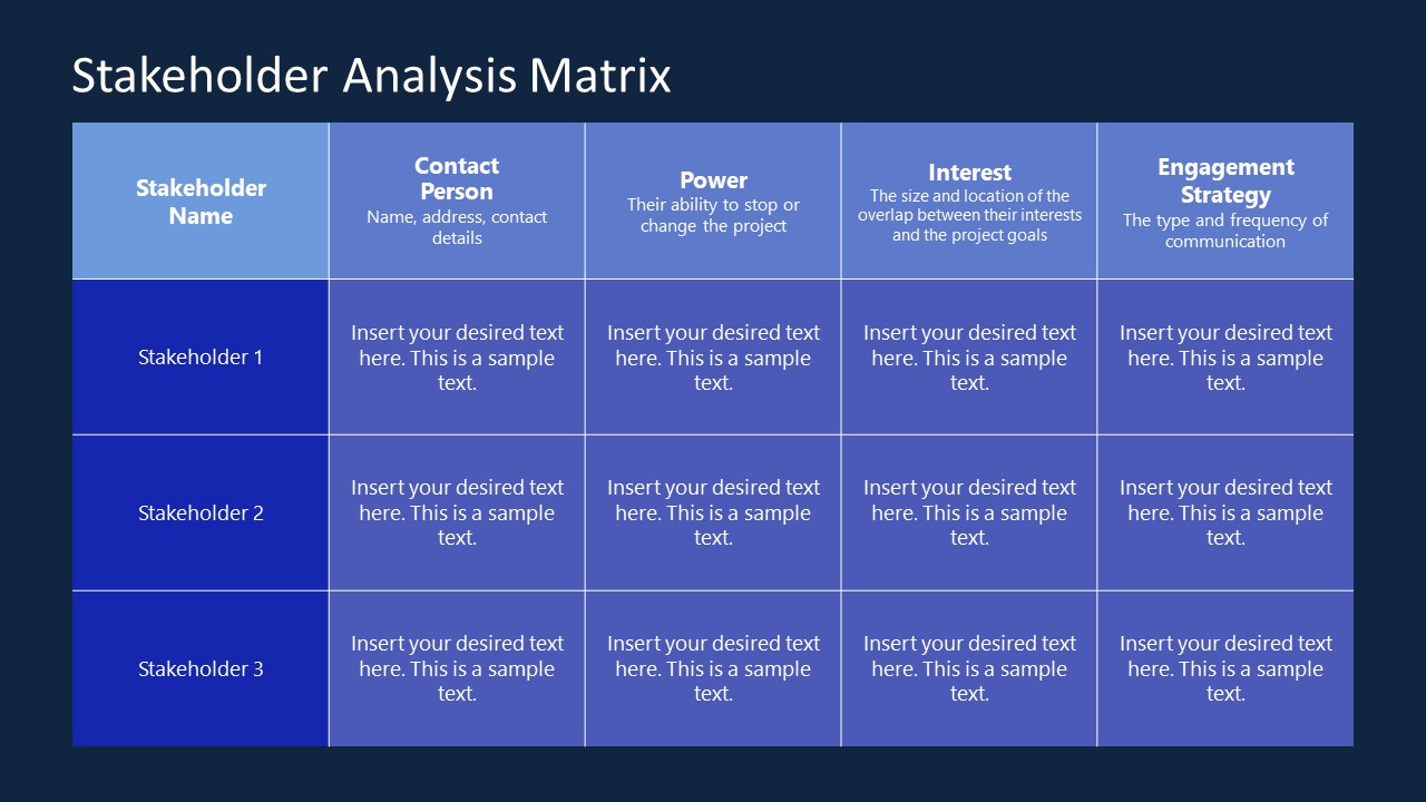 Stakeholder Matrix PowerPoint Template & Google Slides