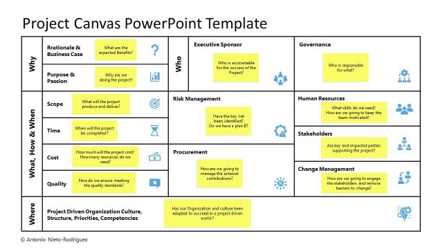 Project Management PowerPoint Templates