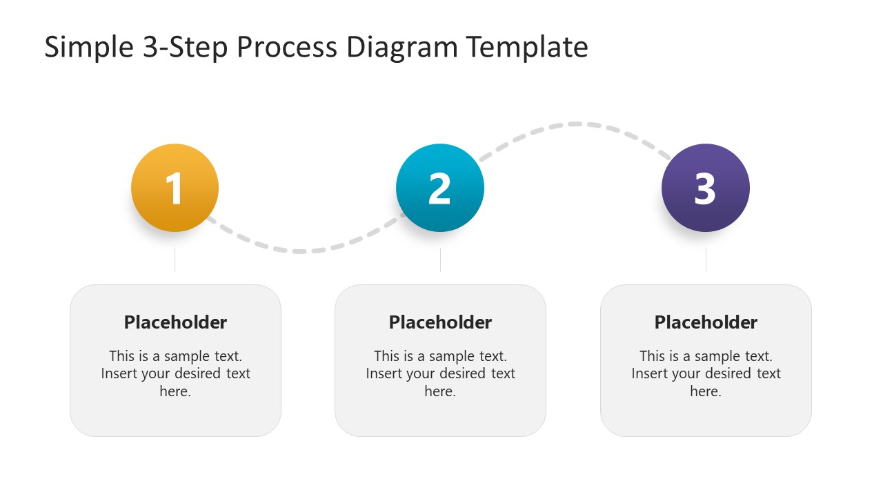 Simple 3-Step Process Diagram Template for PowerPoint