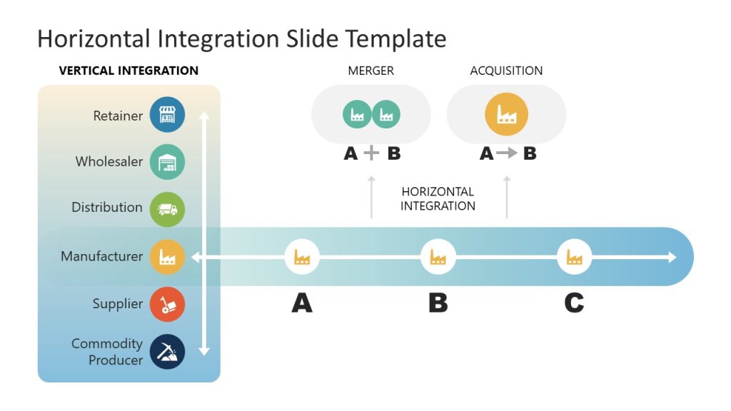Horizontal Integration Template Slide with Small Shapes - SlideModel