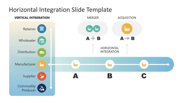 Horizontal Integration Template Slide with Small Shapes - SlideModel