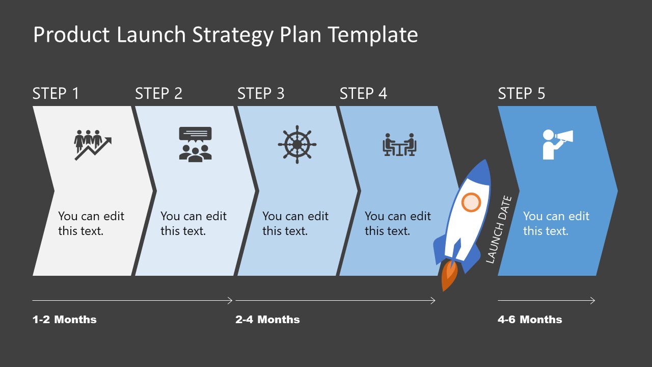 5-Step Product Launch Strategy Plan PowerPoint Template