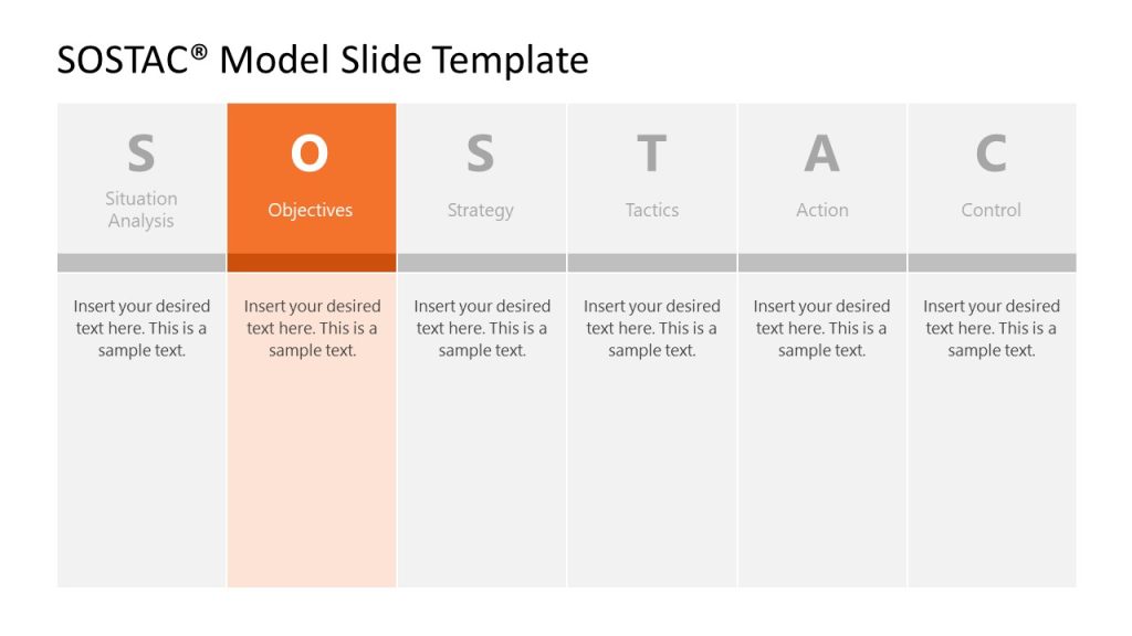 Objectives Slide - SOSTAC PowerPoint Template - SlideModel