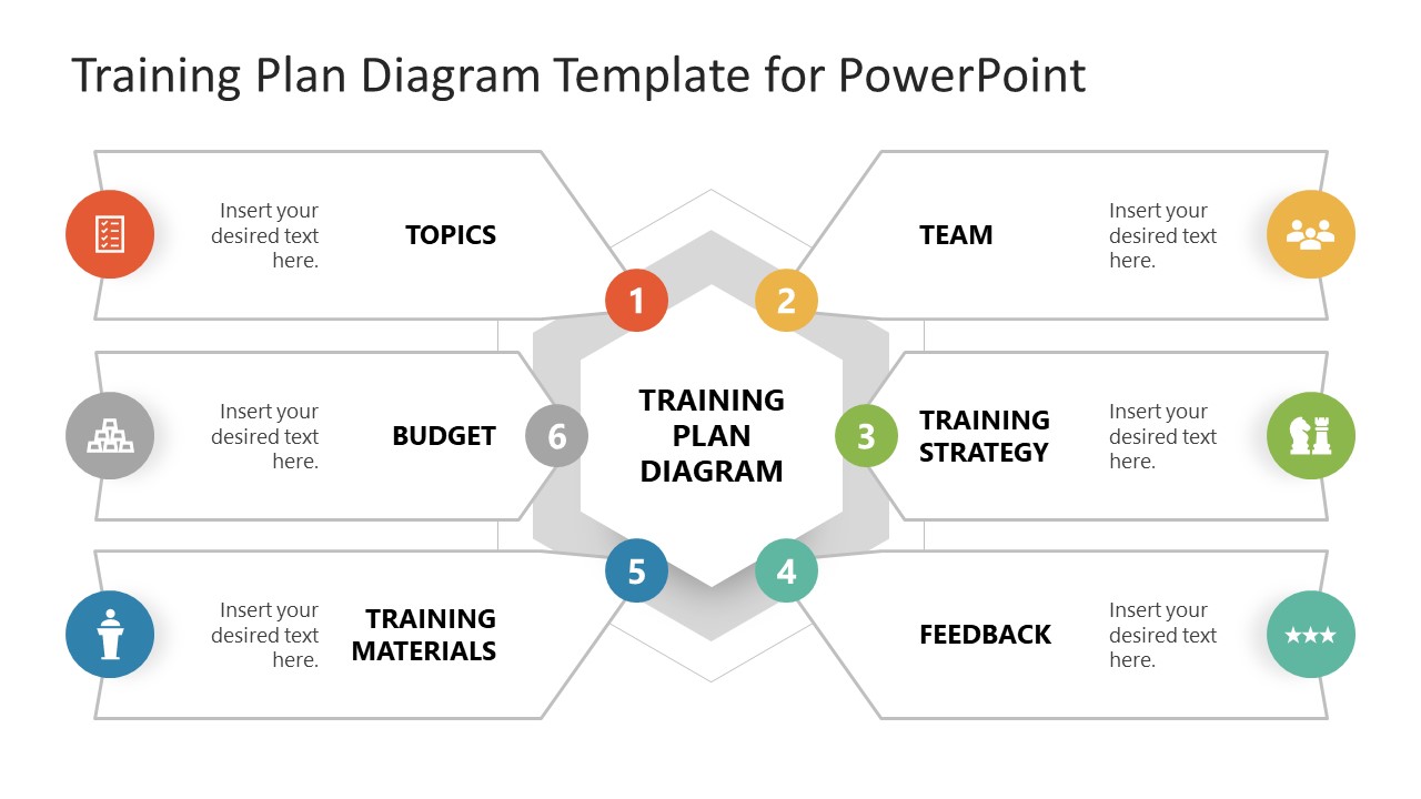 Training Plan Diagram Template For PowerPoint Google Slides Training Plan Diagram Template For PowerPoint Google Slides