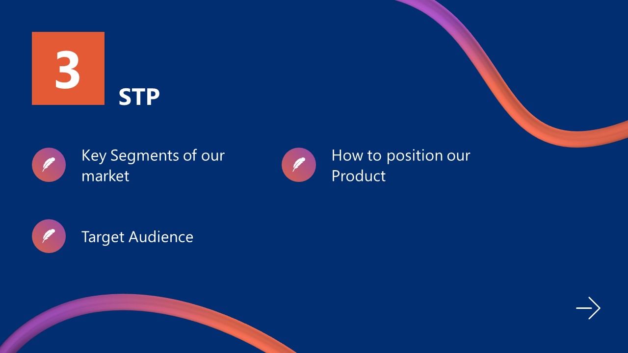 Annual Marketing Plan PowerPoint Template & Google Slides