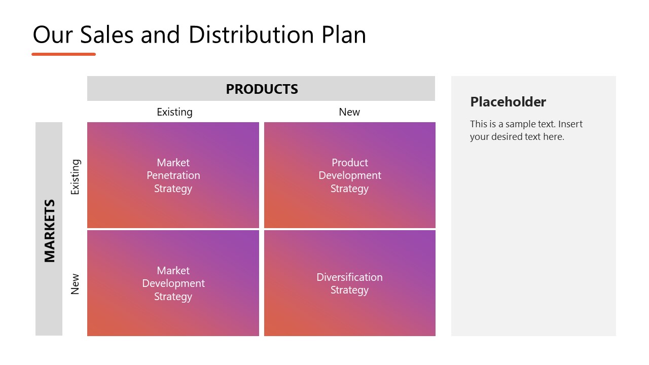 Annual Marketing Plan PowerPoint Template & Google Slides