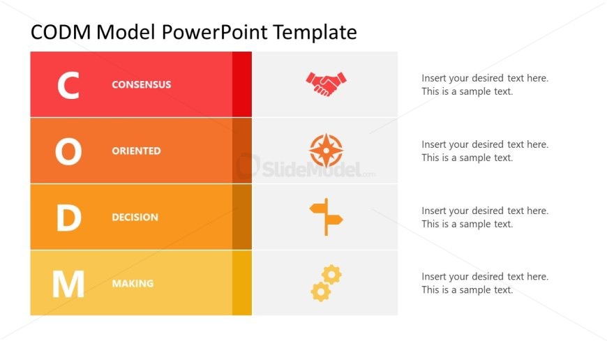 Four Rows Slide for CODM Model PPT Template - SlideModel