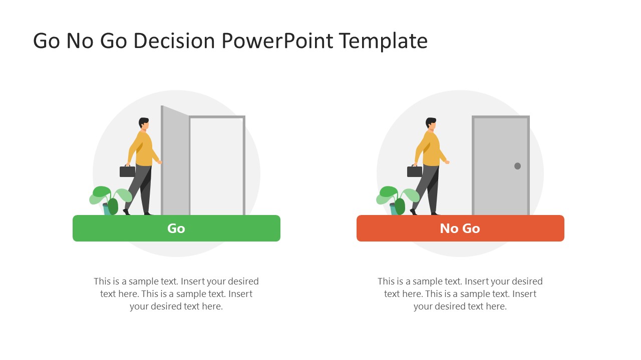 Go No Go Decision PowerPoint Template & Google Slides