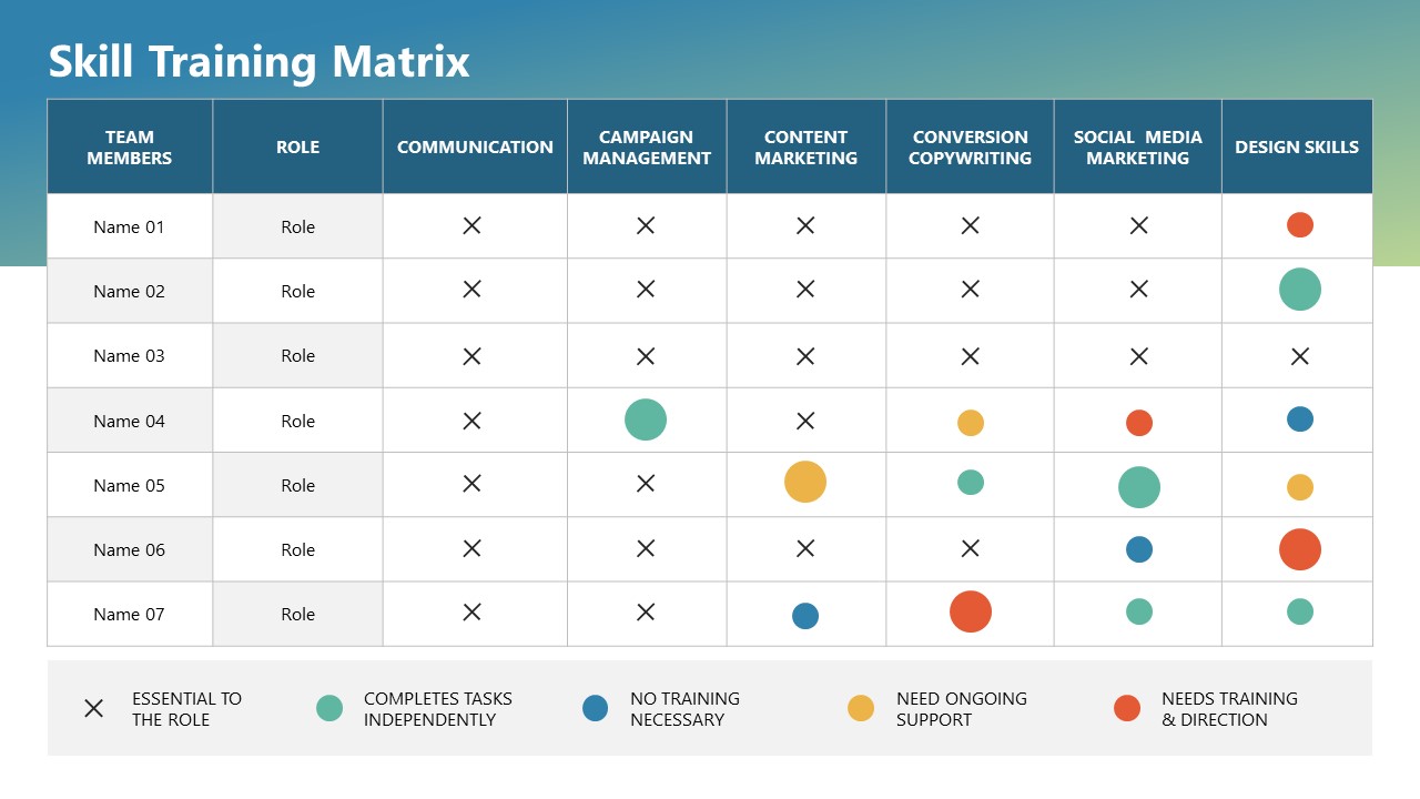 Individual Development Plan Template for PowerPoint