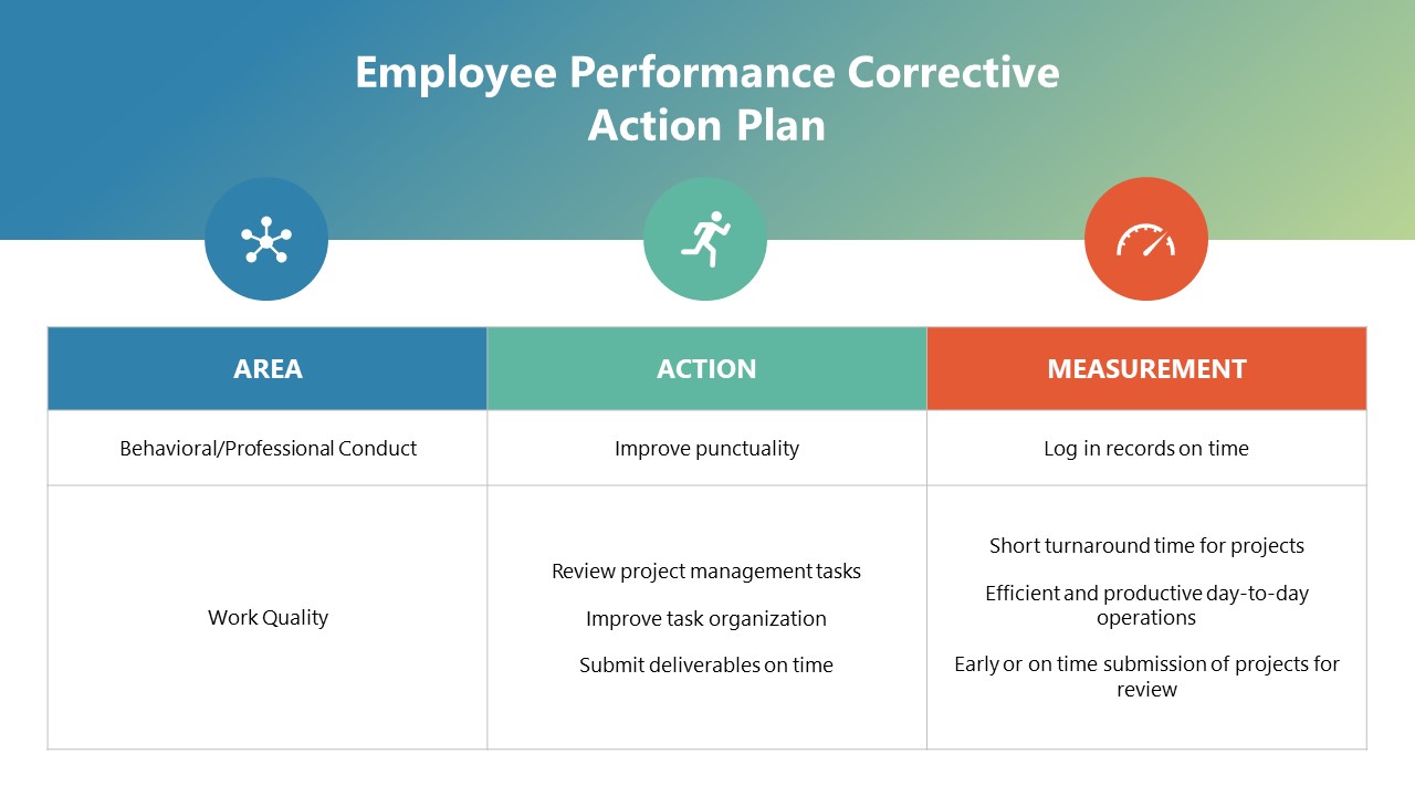 Individual Development Plan Template for PowerPoint