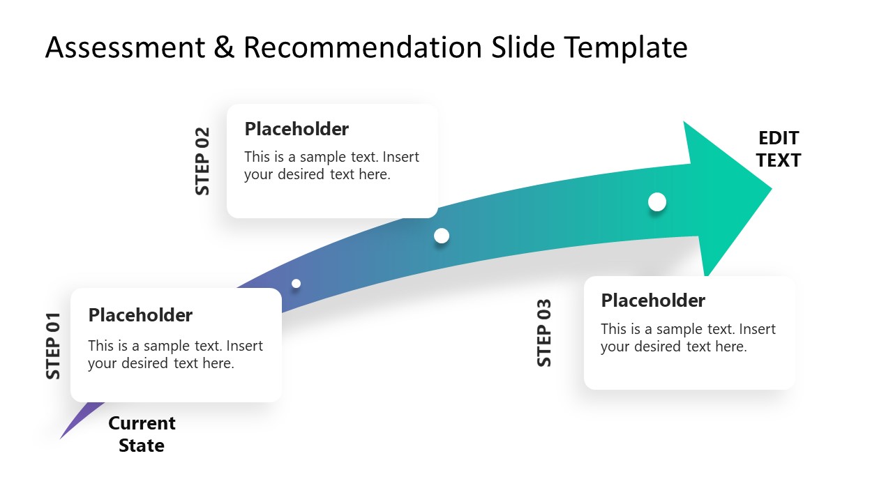 Assessment & Recommendation PowerPoint Template