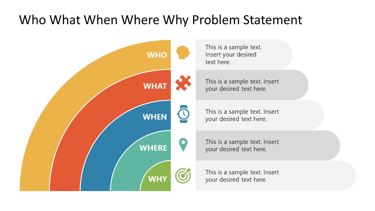 Who What When Where Why Problem Statement PowerPoint Template
